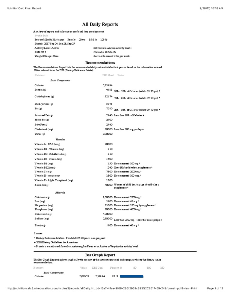 All Daily Reports: Recommendations | PDF | Vitamin | Lunch