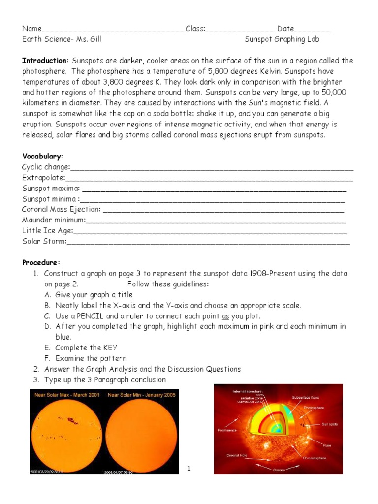 Graphing Sunspot Data Lab | PDF | Sun | Astrophysics