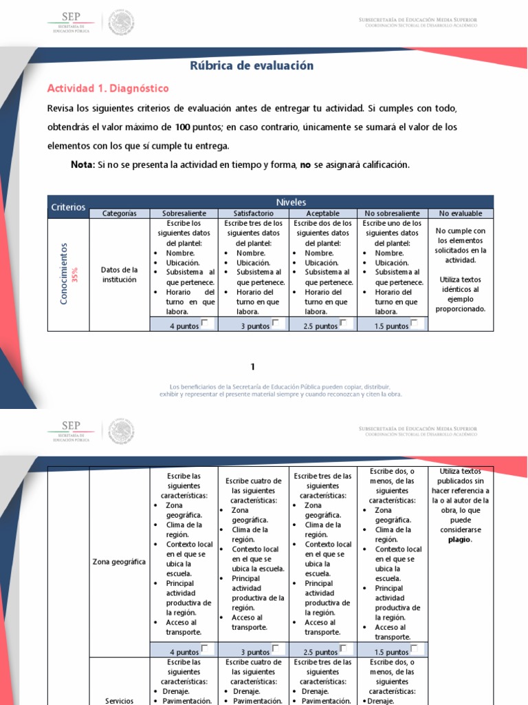 Rúbrica EVAL PDF | PDF | Transporte | Aprendizaje