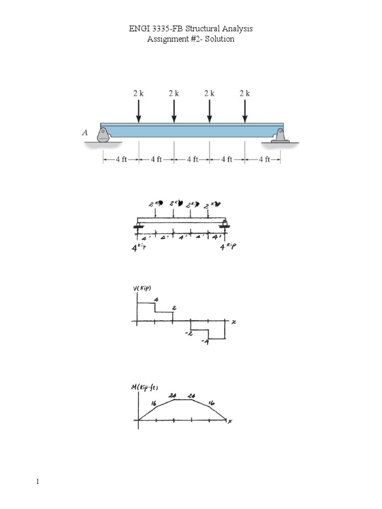 ENGI 3335-FB Structural Analysis Assignment #2-Solution | PDF