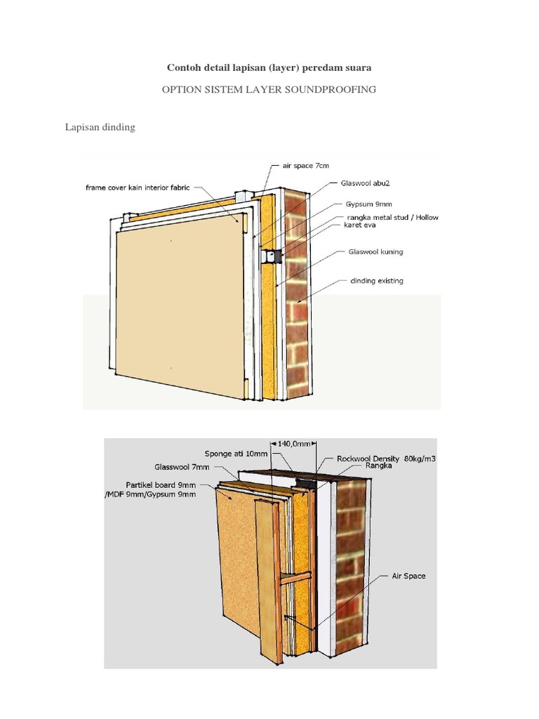 Penerapan Akustik | PDF