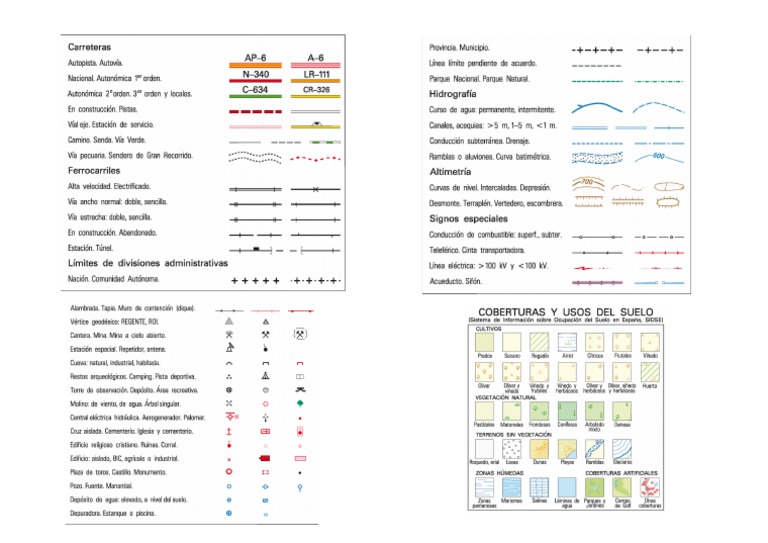 Leyenda Mapas Topográficos | PDF