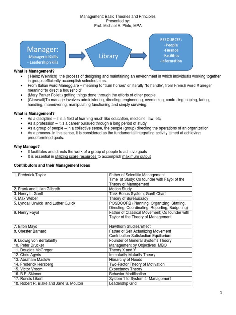 Management Notes | PDF | Leadership | Goal
