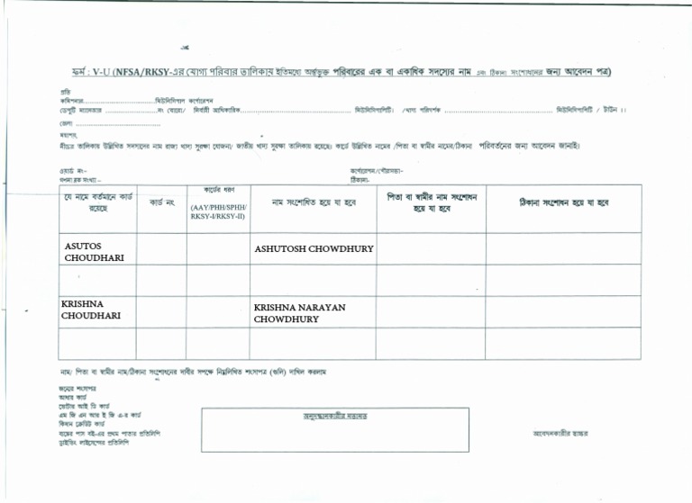 Asutosh Chowdhury Overview | PDF