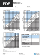 Fenton Growth Chart Girl v1 | PDF | Labia | Clitoris