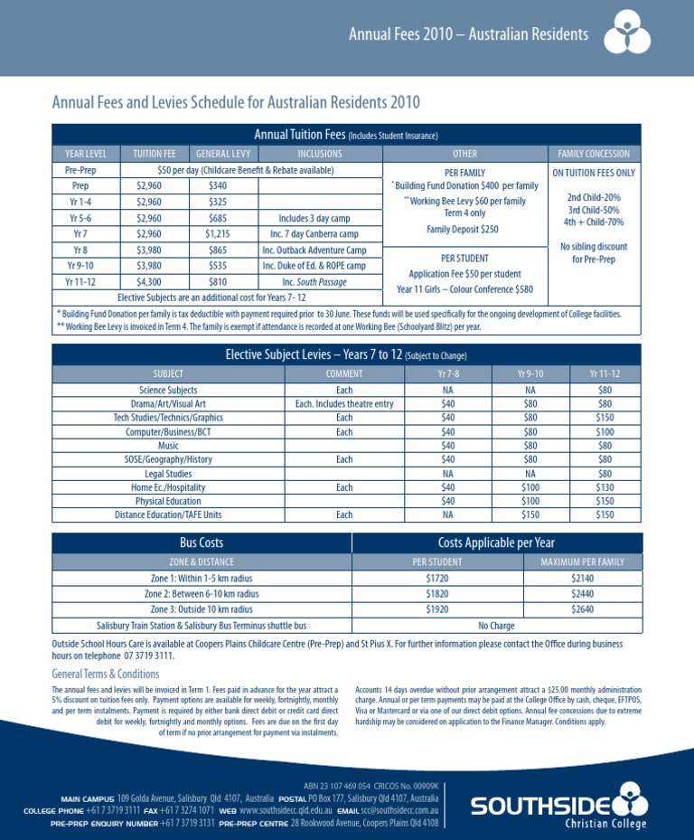 SCC 2010 Fees Australian | PDF | Debit Card | Financial Services