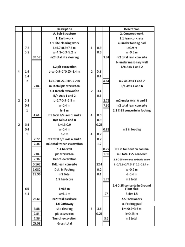 Construction details for residential building | PDF | Culture Of ...