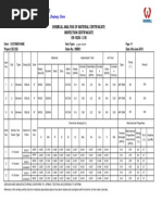 Sample MTC: Material Test Certificate | PDF | Screw | Manufactured Goods
