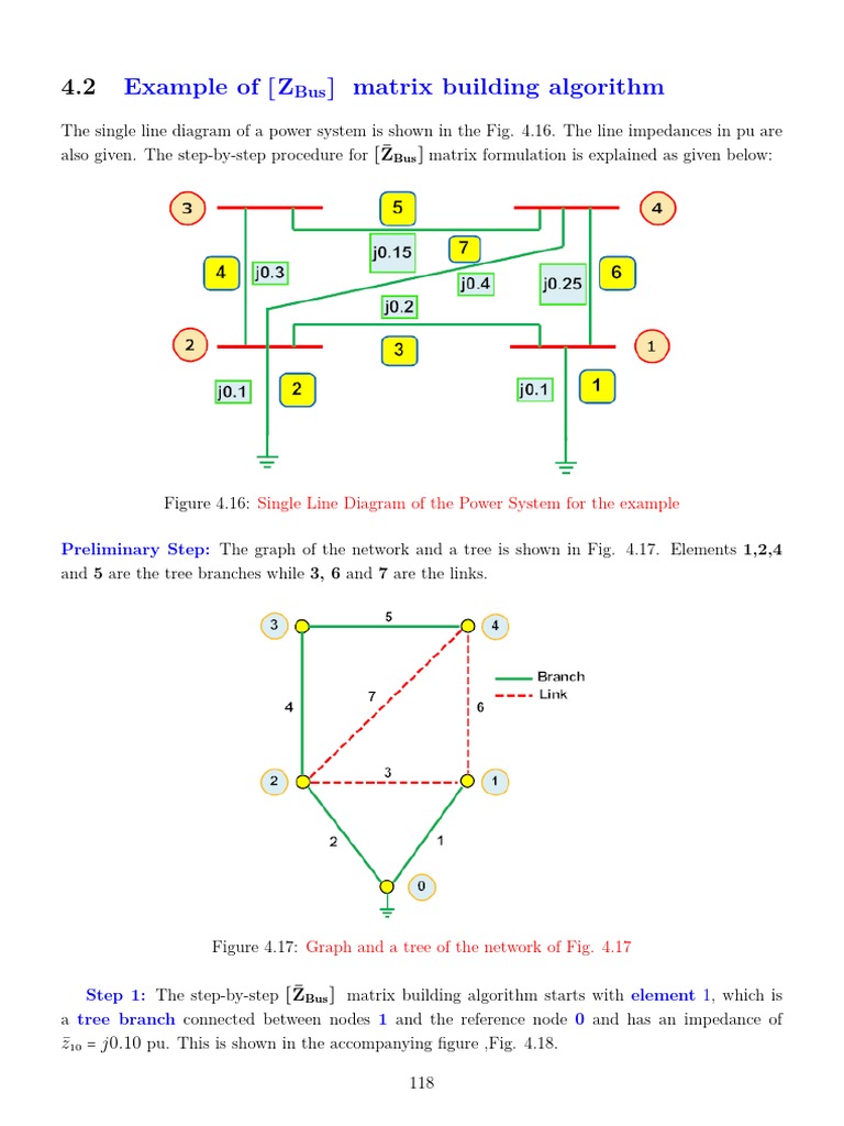 Example Of: (Z) Matrix Building Algorithm | PDF | Matrix (Mathematics ...