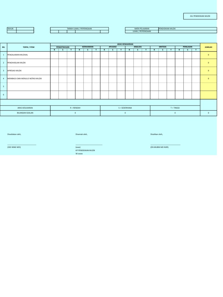 JSU Pendidikan Muzik With Formulas Updated | PDF