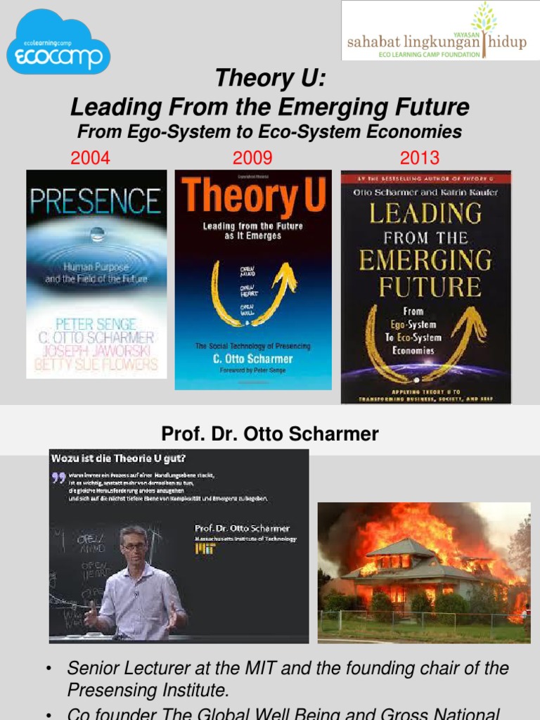 Understanding Theory U Principles | PDF | Empathy | Ecosystem