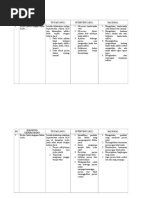 Askep RESIKO INFEKSI | PDF