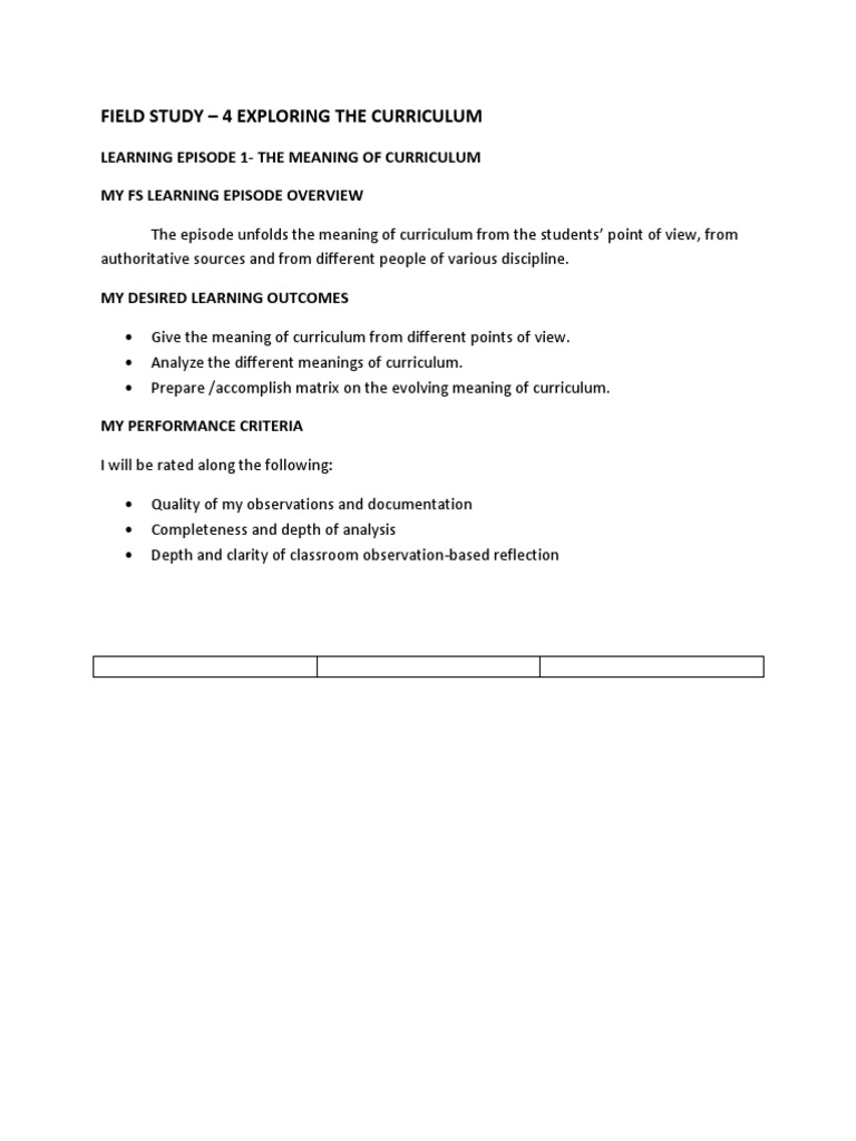 Field Study 4 | PDF | Curriculum | Educational Assessment