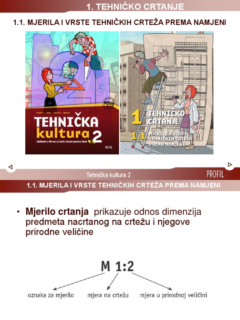 Mjerila I Vrste Tehnickih Crteza Prema Namjeni | PDF