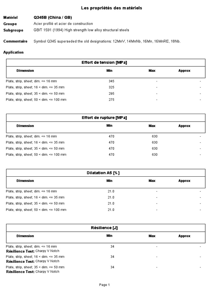 Q345B PDF | PDF | Engineering | Chemical Substances