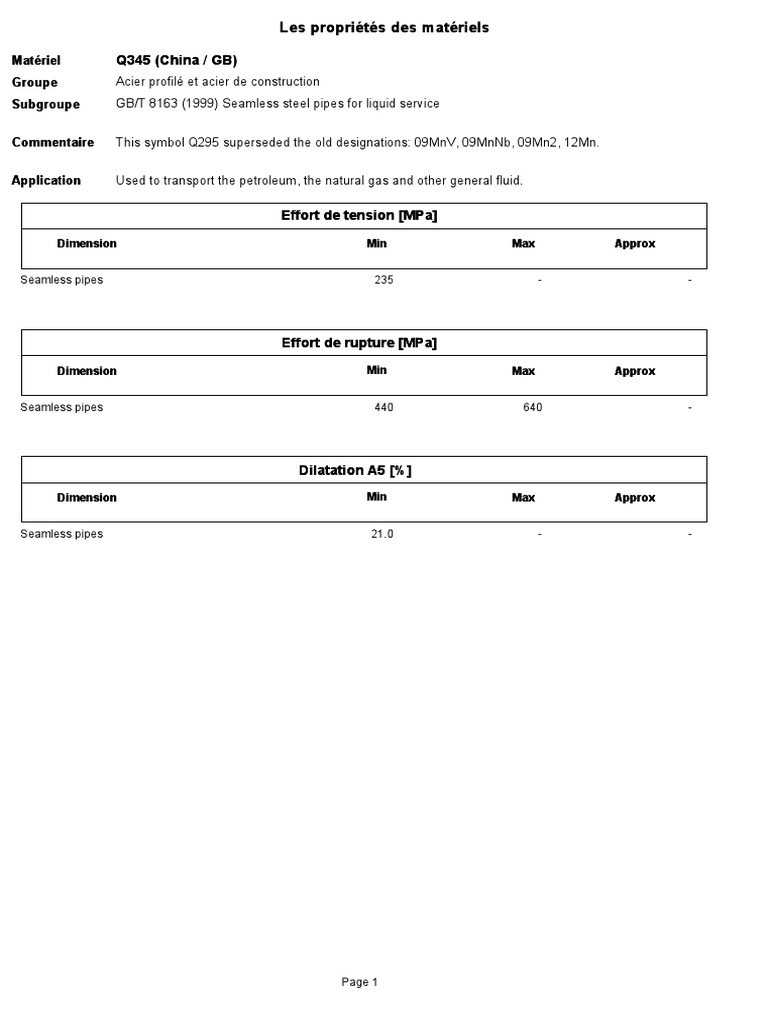 Q345 Material Properties Overview | PDF