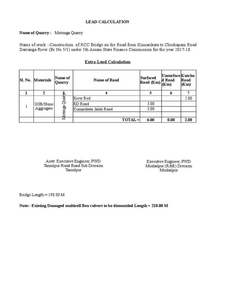 Lead Chart Design | Download Free PDF | Infrastructure | Engineering