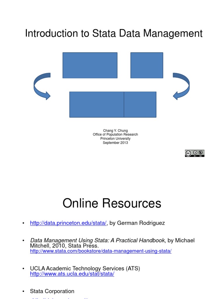Introduction To Stata Data Management: Chang Y. Chung Office of Population Research Princeton ...