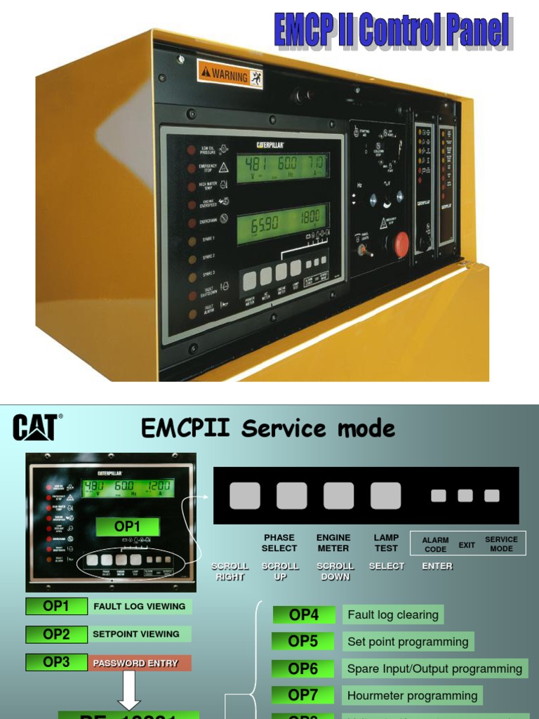 EMCPII | Electric Generator | Alternating Current