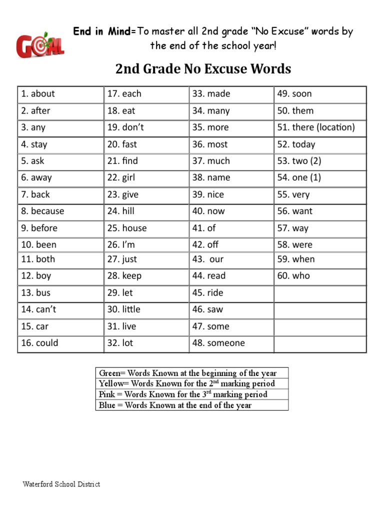 2nd Grade No Excuse List | PDF