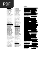 List of United States FIPS Codes by County | PDF | Western United ...