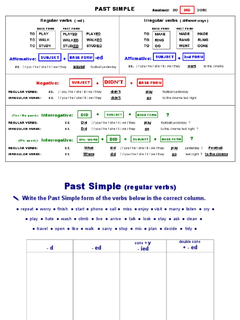 Past Simple Reg Irreg Verbs Grammar Exercises 1c2ba Eso Curso 2013 14 | PDF