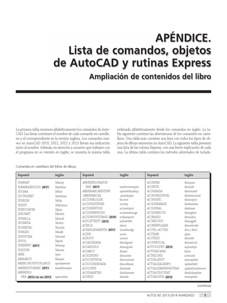 todos los comandos de autocad ingles y español.pdf