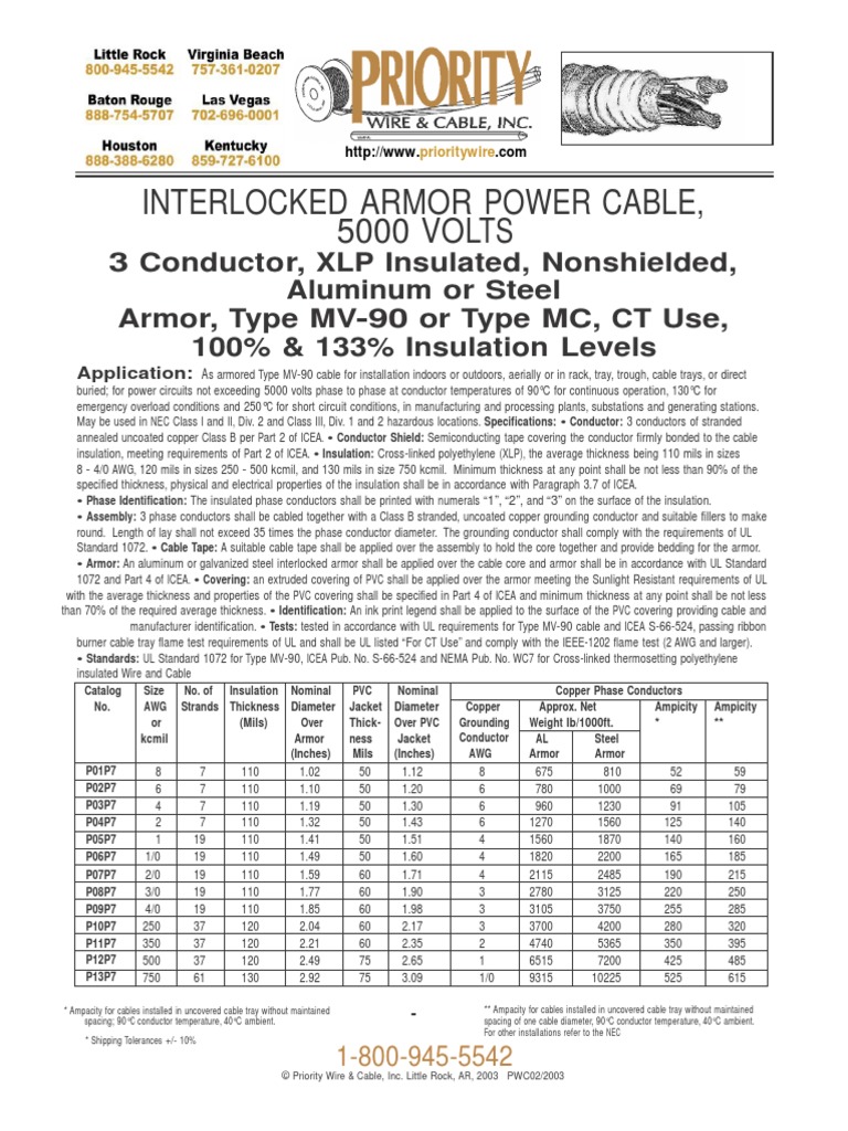 Interlocked Armor Power Cable, 5000 VOLTS | PDF | Electrical Conductor ...