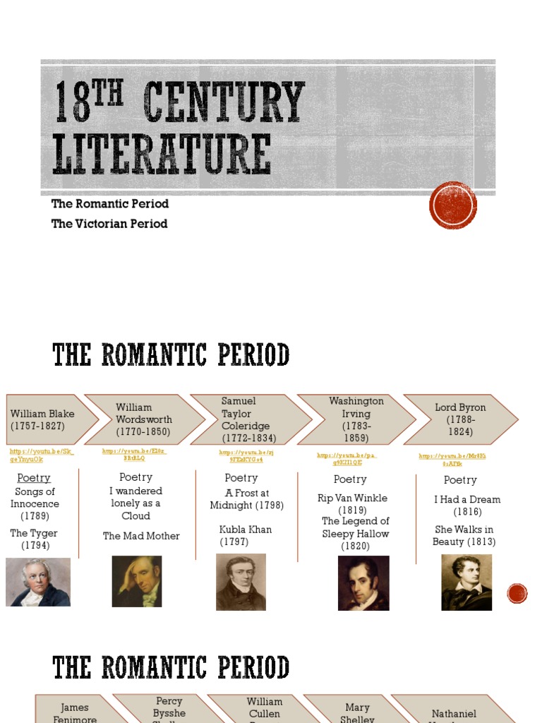 18th Century Timeline | Victorian Literature | Romanticism | Free 30 ...