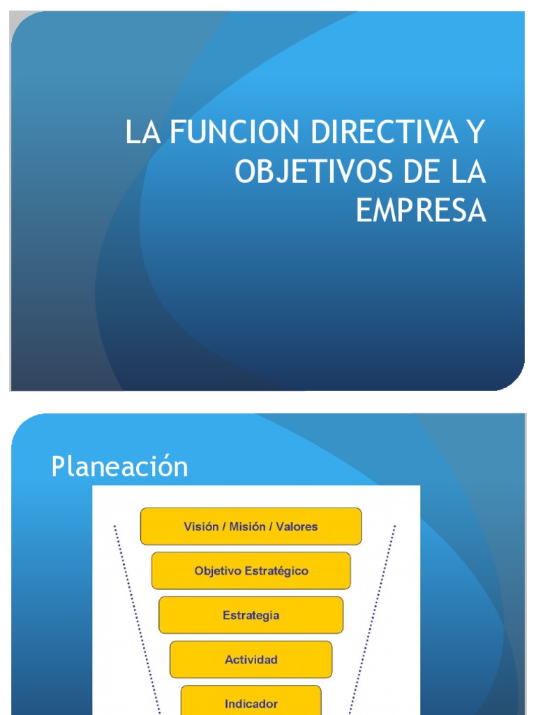 3.la Funcion Directiva y Objetivos de La Empresa | PDF | Arte