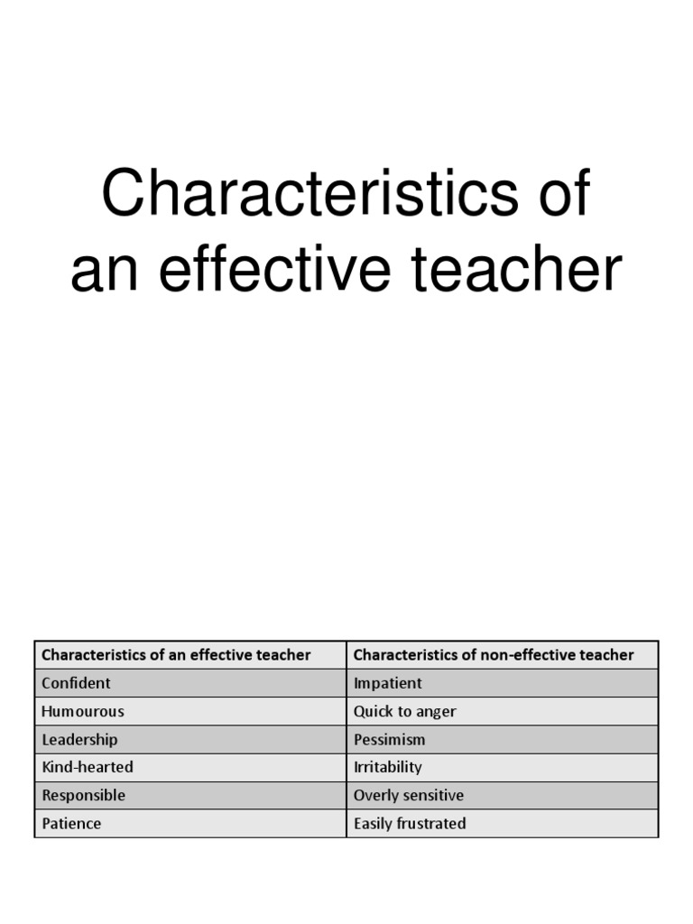 Traits of Effective Teachers | PDF | Career & Growth