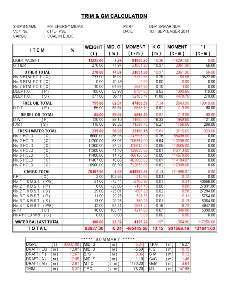 GM Calculation | PDF | Hydrocarbons | Transport