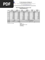 ASTM A490 Bolt Torque Chart | PDF