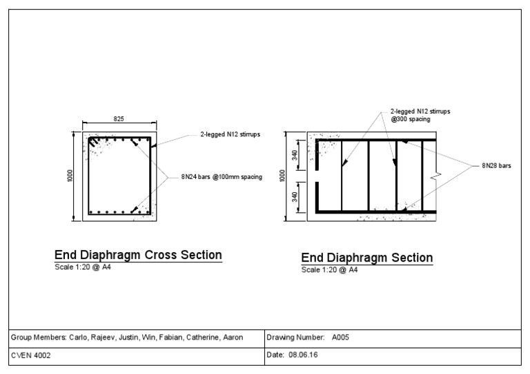 End Diaphragm Cross Section End Diaphragm Section: 2-Legged N12 ...