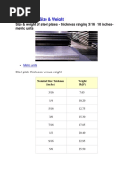 Chequered Plate Weight Chart (kg/m²) | PDF