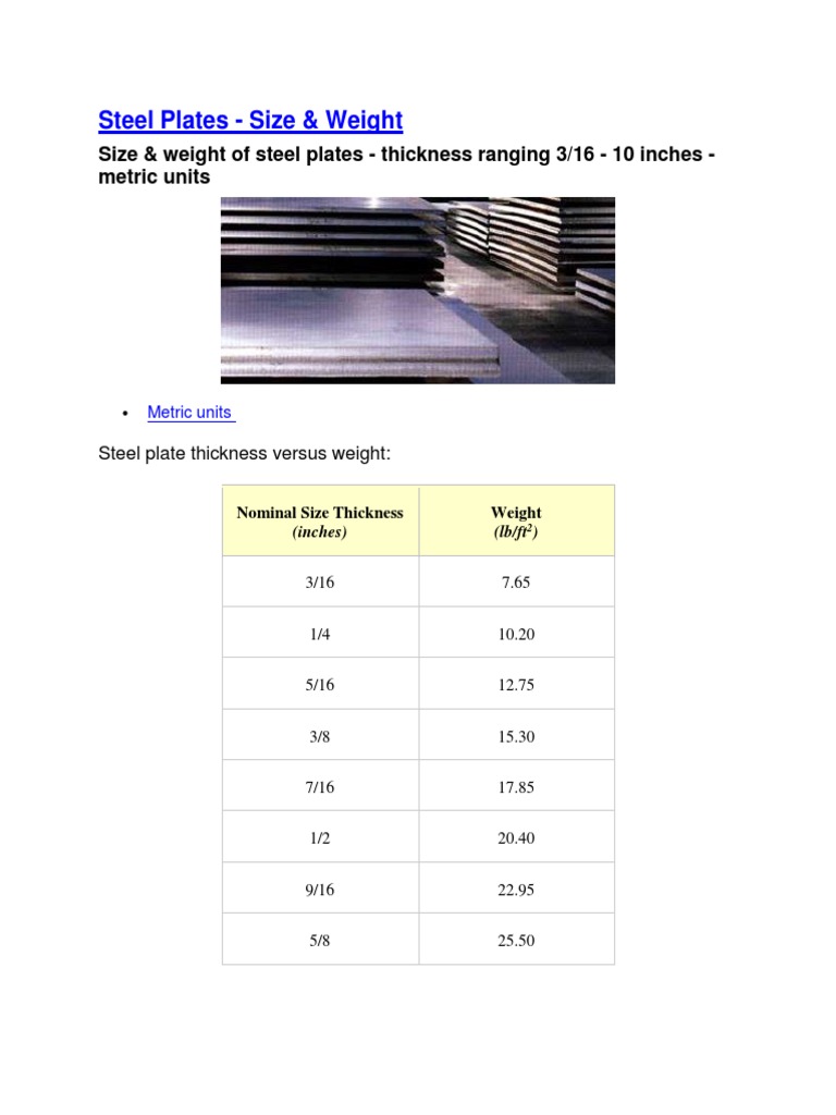Size & Weight of Steel Plates - Thickness Ranging 3/16 - 10 Inches ...