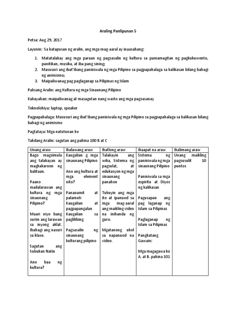 AP-lesson Plan | PDF