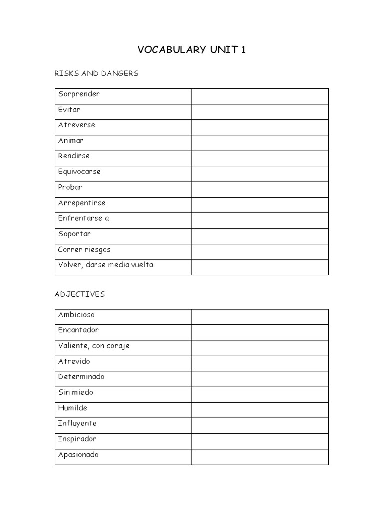 Vocabulary Unit 1 ENGLISH IN USE 3 | PDF