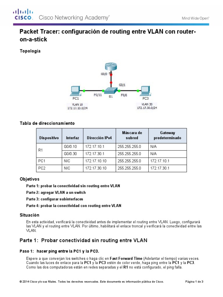 5 1 3 6 Packet Tracer Configuring Router On A Stick Inter Vlan Routing Instructions Pdf Pdf