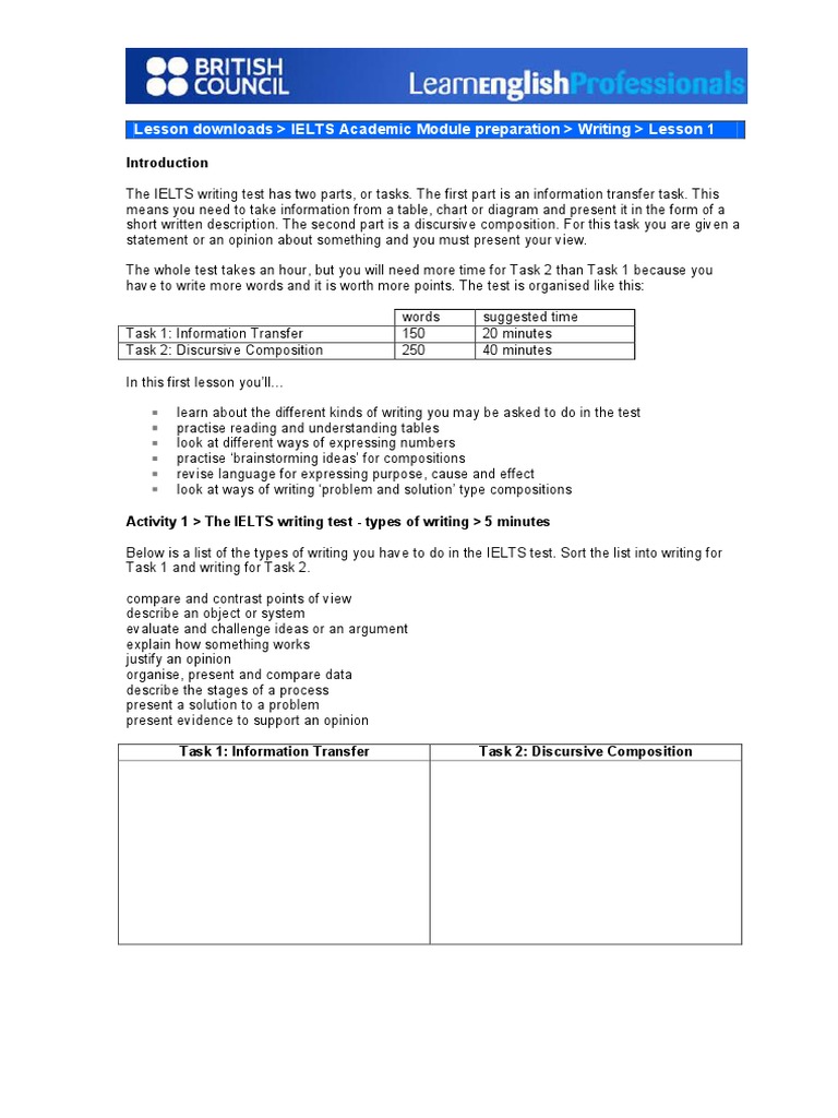 IELTS Writing Lesson Plan 1 PDF | PDF