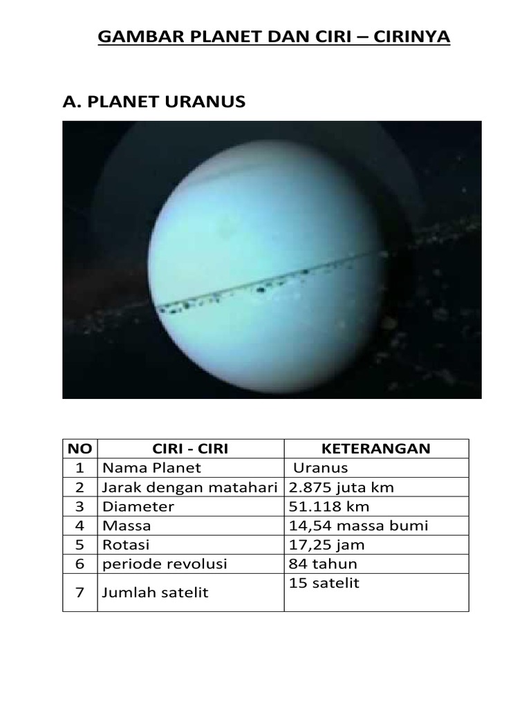 Planet Dan Ciri | PDF