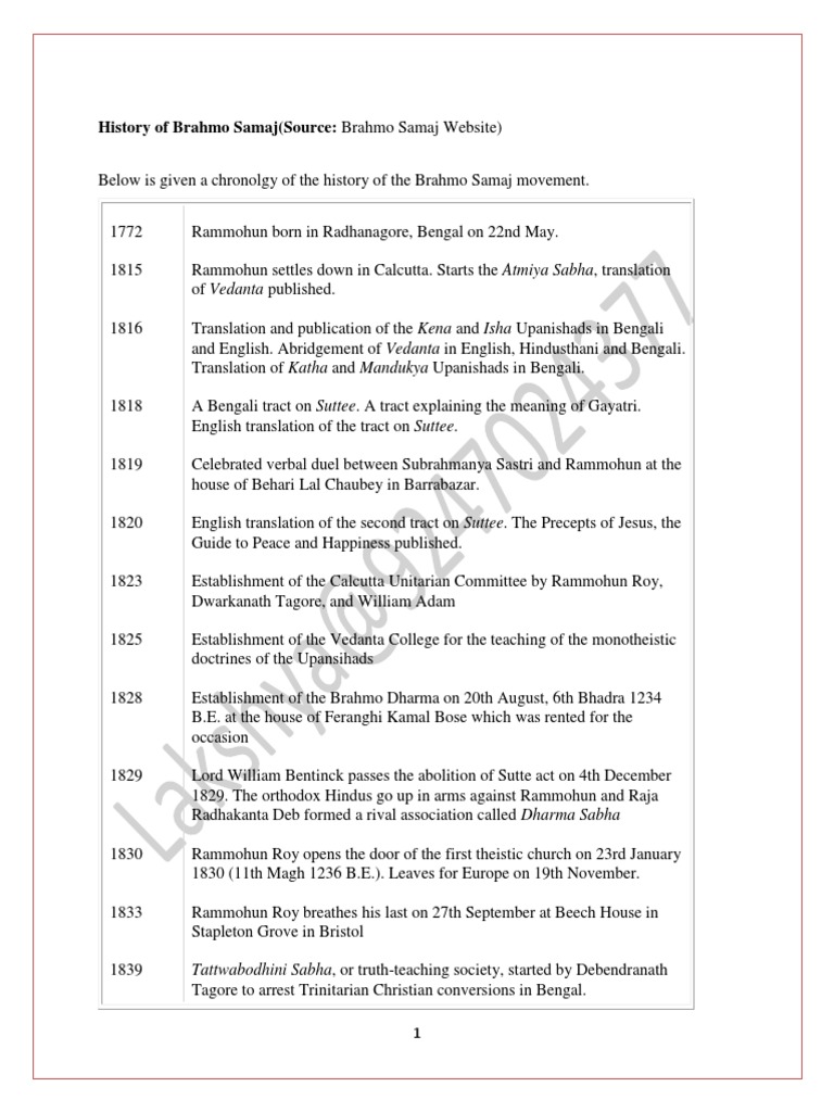 History of Brahmo Samaj Movement | PDF | Ramakrishna | Religion And Belief