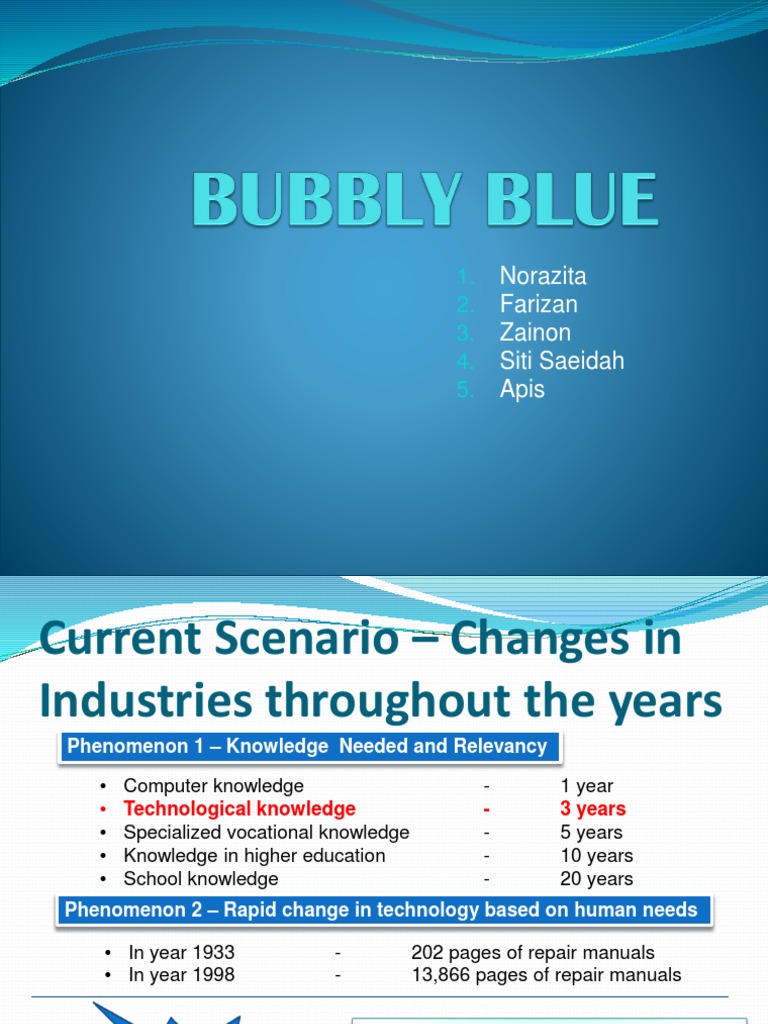 Bubbly Blue | PDF | Learning | Vocational Education