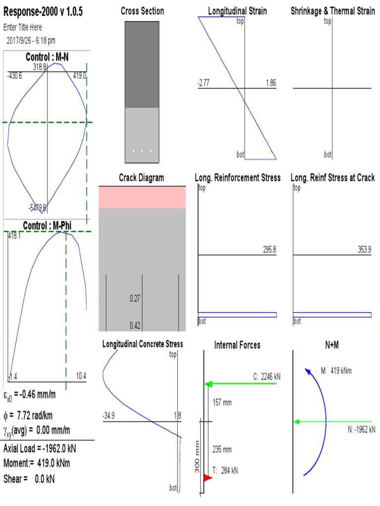 Response-2000 - Newbeam | PDF