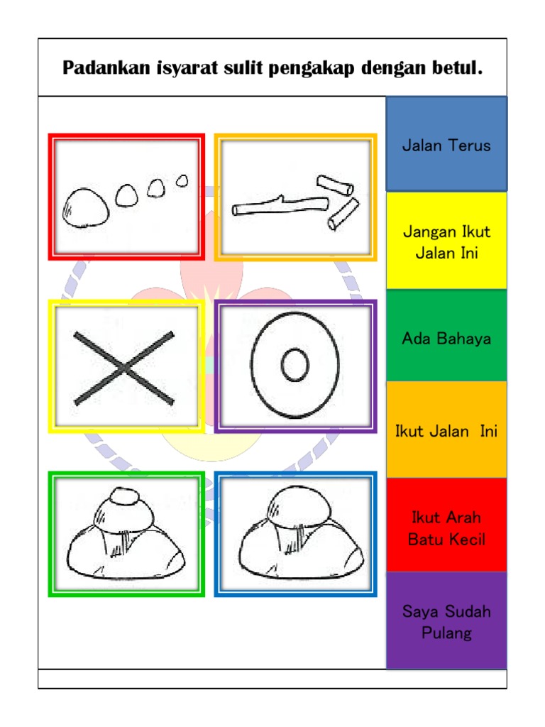 ISIP | PDF