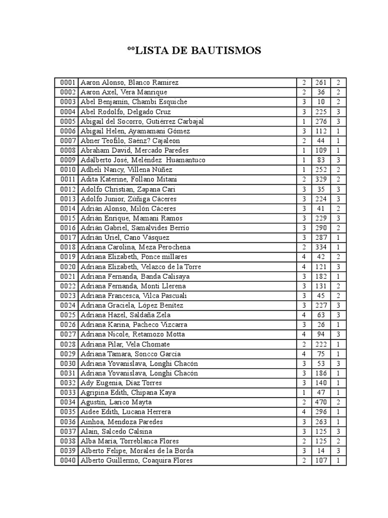 Lista de Bautismo1 | PDF