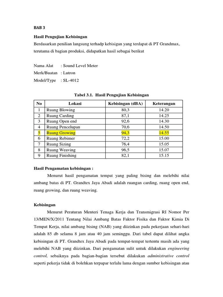 Hasil Pengujian Kebisingan | PDF