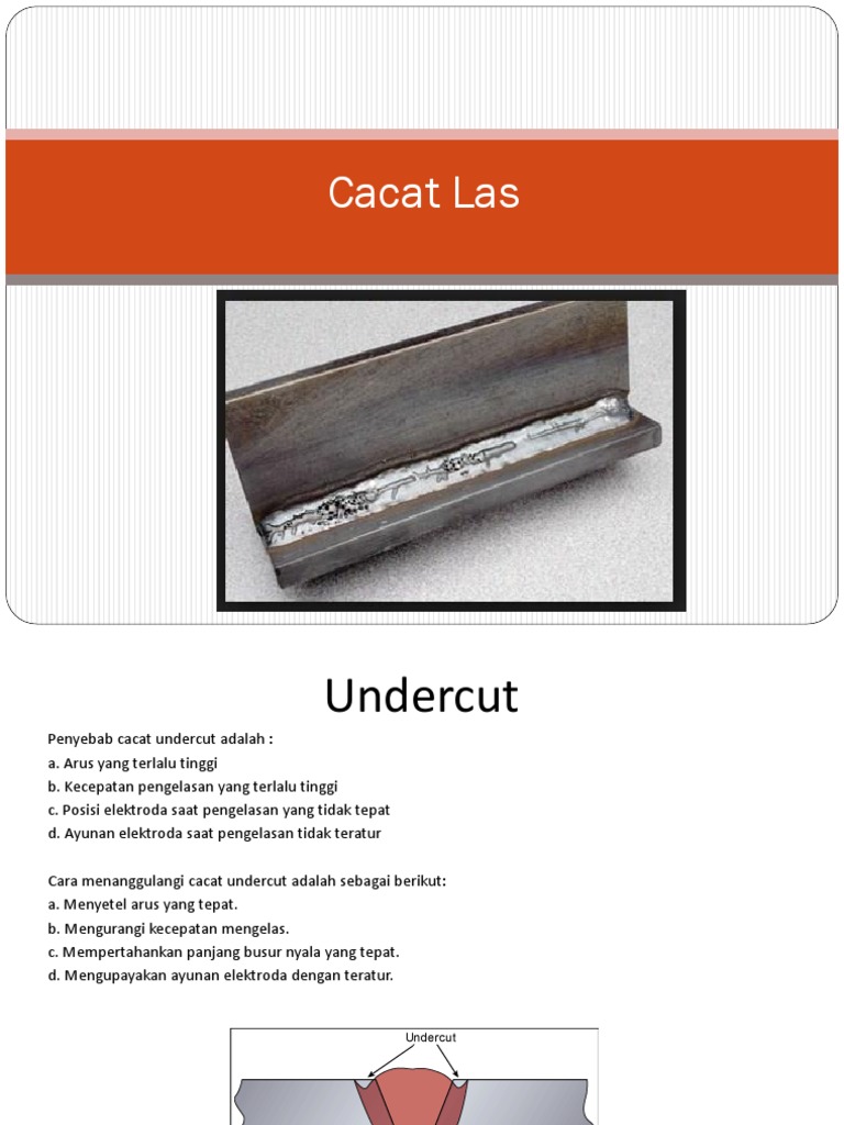 Cacat Las | PDF