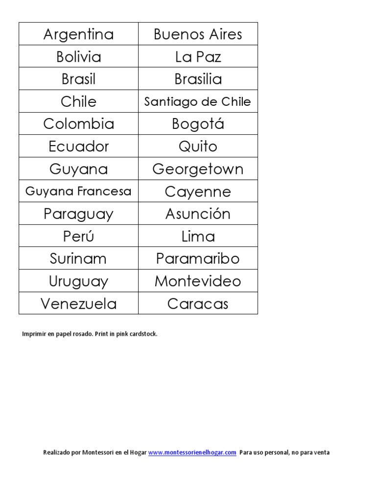 Estados Del Sur Y Sus Capitales América Del Sur Wikipedia, La