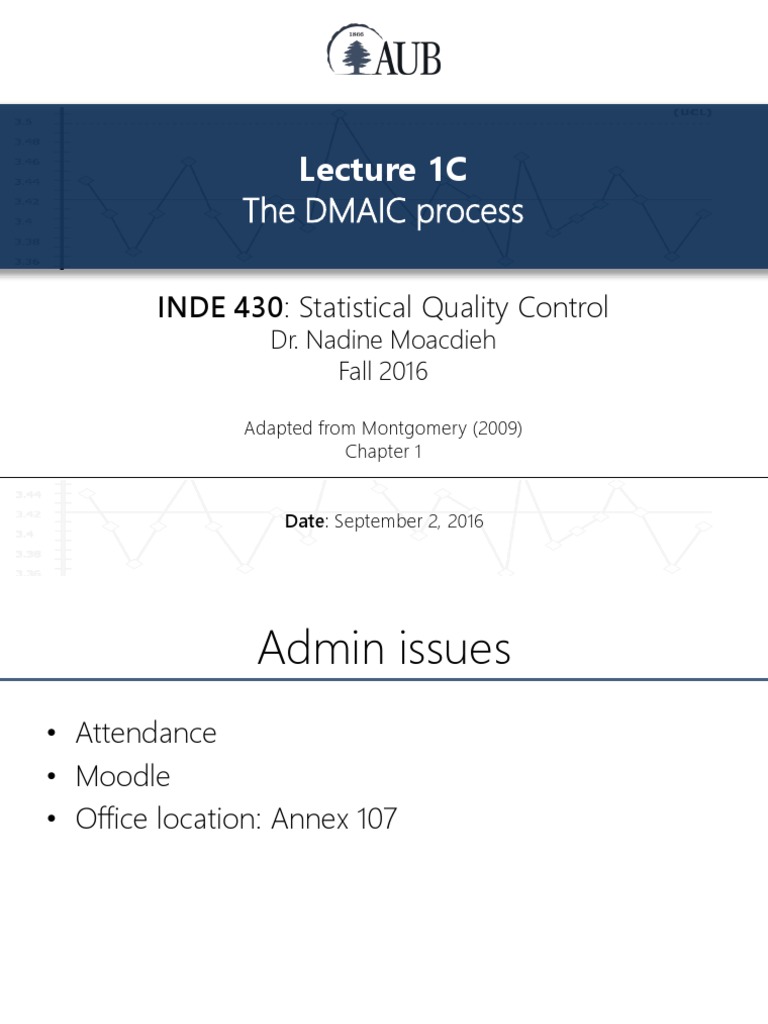Lecture 1c - Dmaic | PDF | Lean Manufacturing | Six Sigma